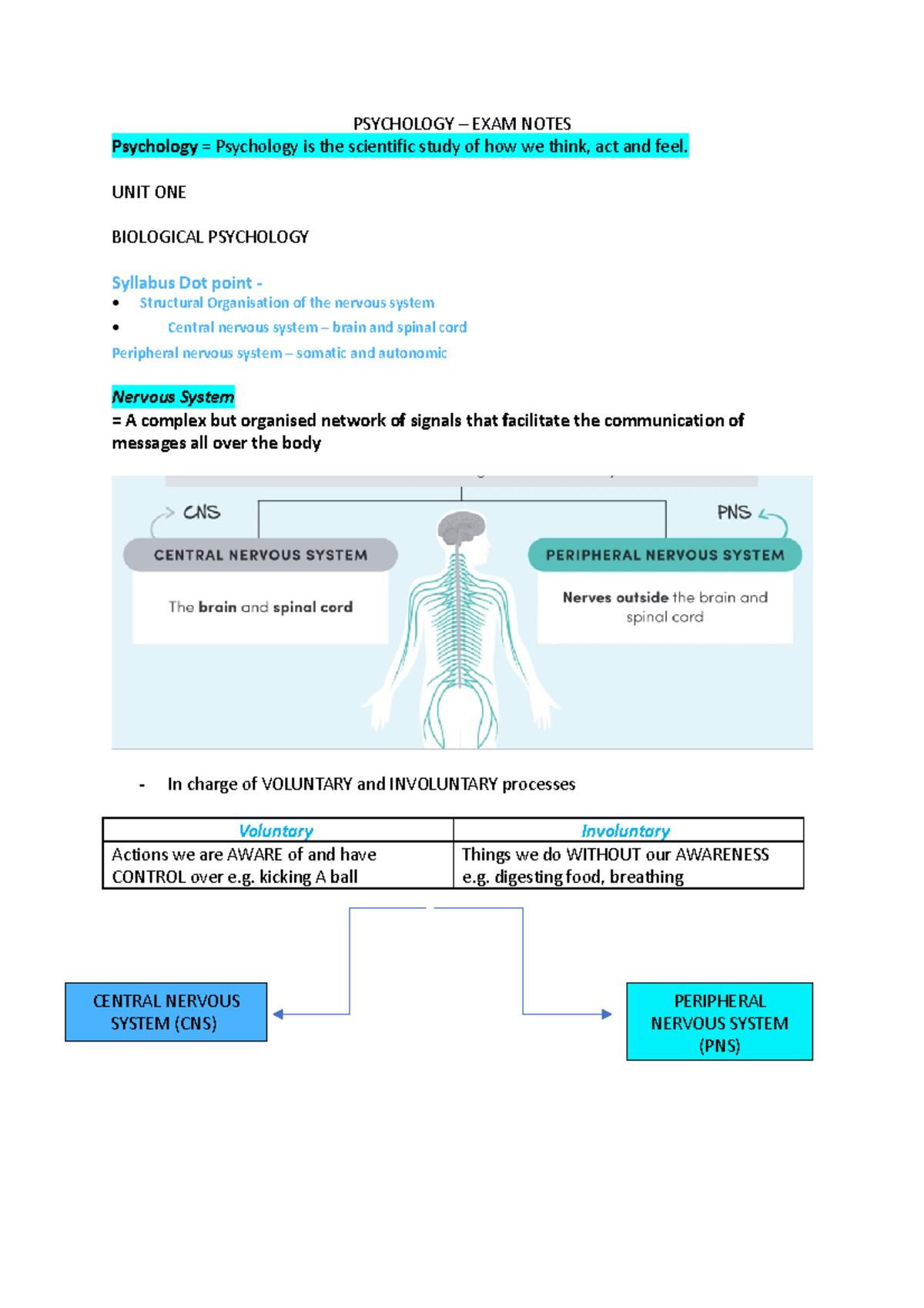 Psychology - YEAR 11 PSYCH NOTES - PSYCHOLOGY – EXAM NOTES Psychology ...