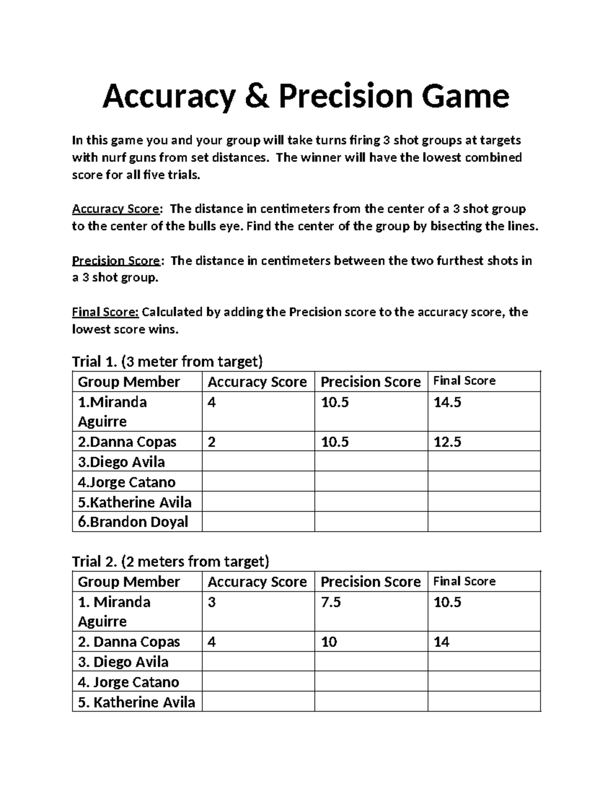 Accuracy Precision Shooting Activity - Accuracy & Precision Game In ...