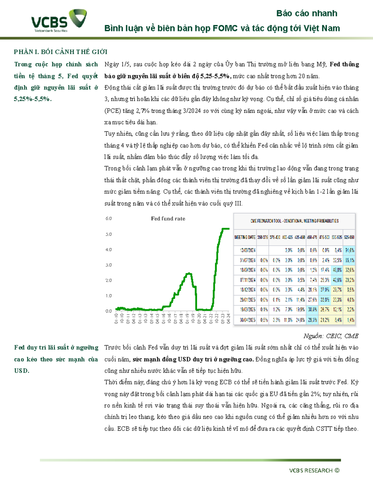 FOMC VCBS - FOMC VCBS - Báo cáo nhanh Bình luận về biên bản họp FOMC và tác động tới Việt Nam ...