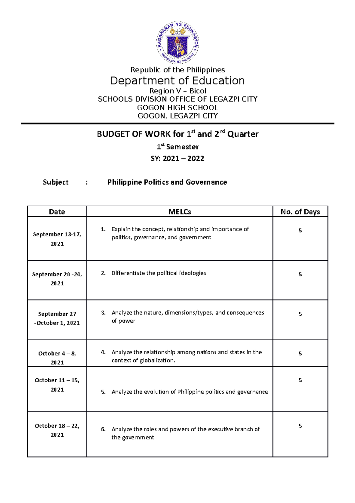 Bow Ppg And Diass Bow Republic Of The Philippines Department Of Education Region V Bicol