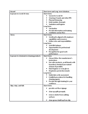 Hr - Very important assignments - Chapter 1 "Demographics": When it ...