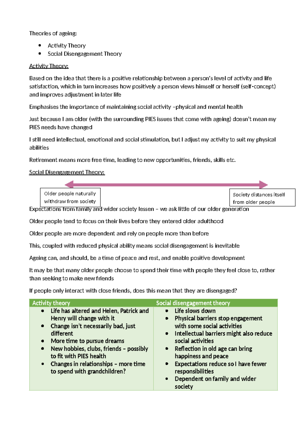 Theories of ageing - Theories of ageing: Activity Theory Social ...