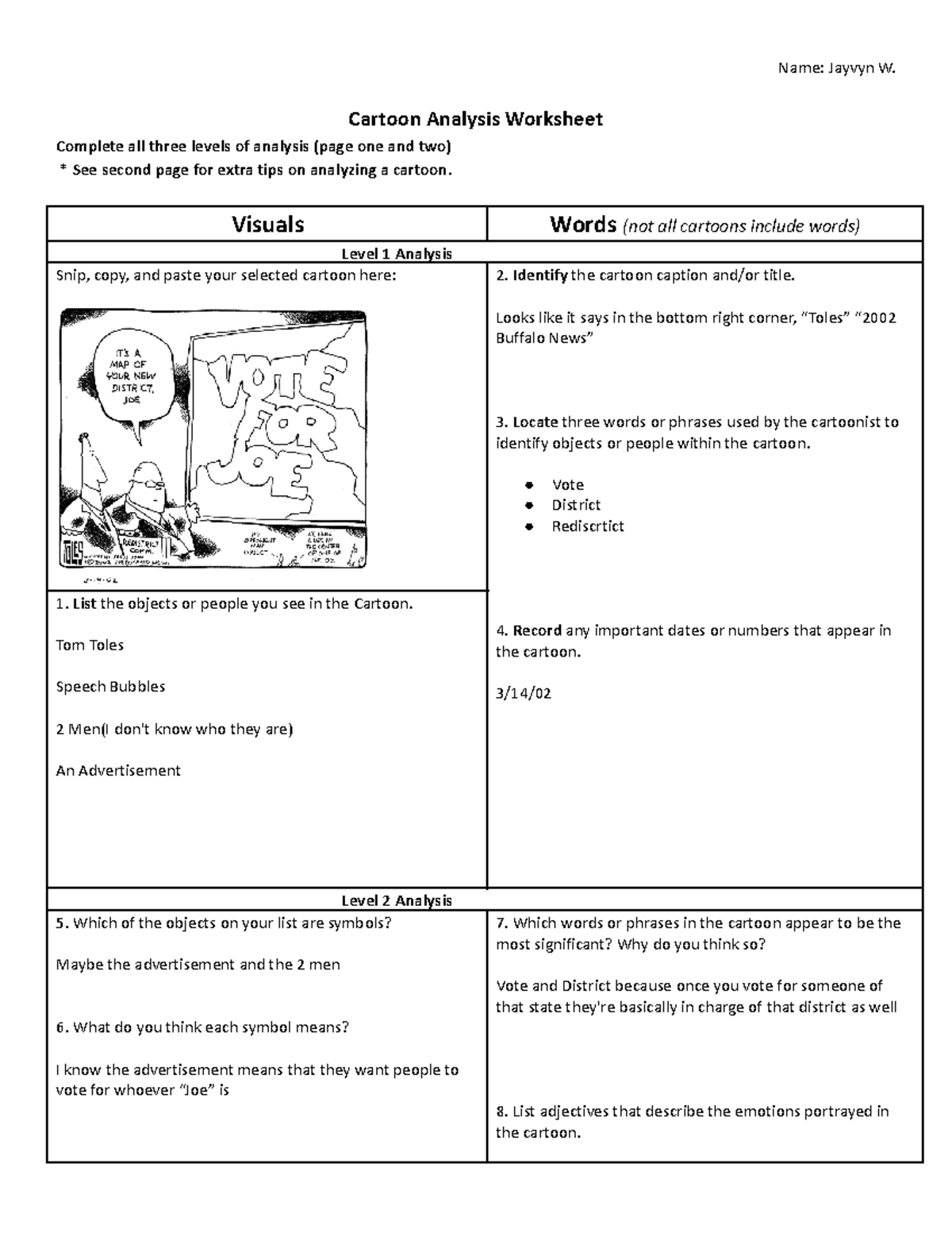 Political Cartoon Analysis - Name: Jayvyn W. Cartoon Analysis Worksheet ...