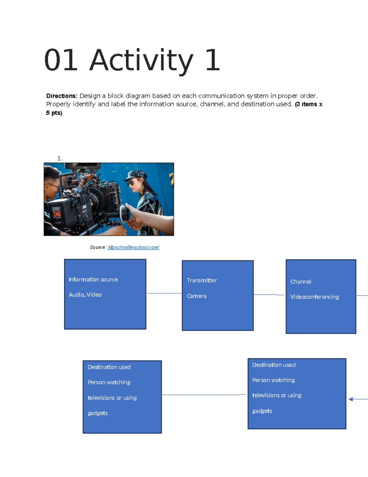 01 Activity 1 poc balinas - 01 Activity 1 Directions: Design a block ...