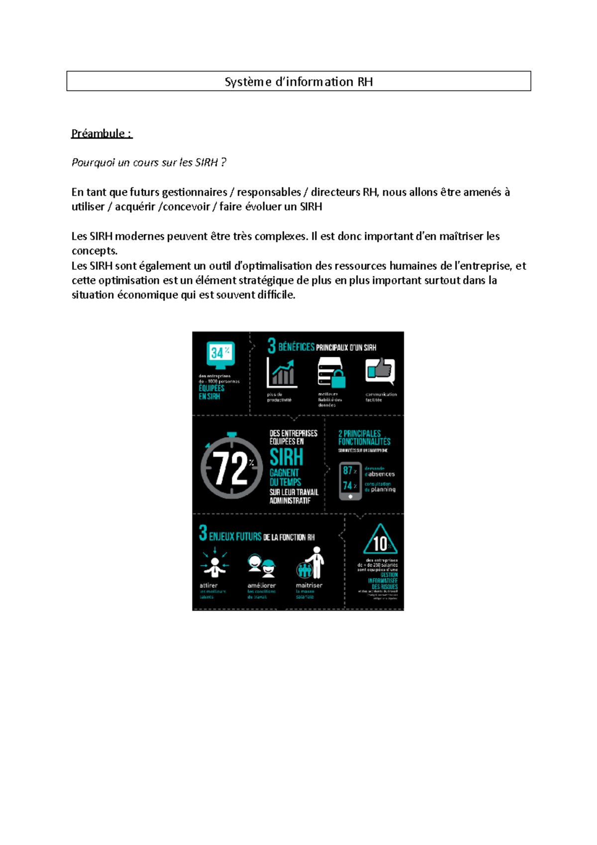 SIRH synhtèse 2 - Système d’information RH Préambule : Pourquoi un cours sur les SIRH? En tant ...