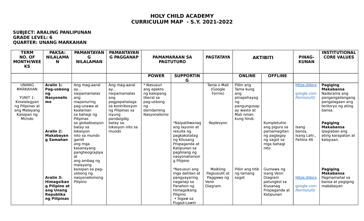 CM-AP-6 - Making curriculum in Araling Panlipunan 6. The subjects ...