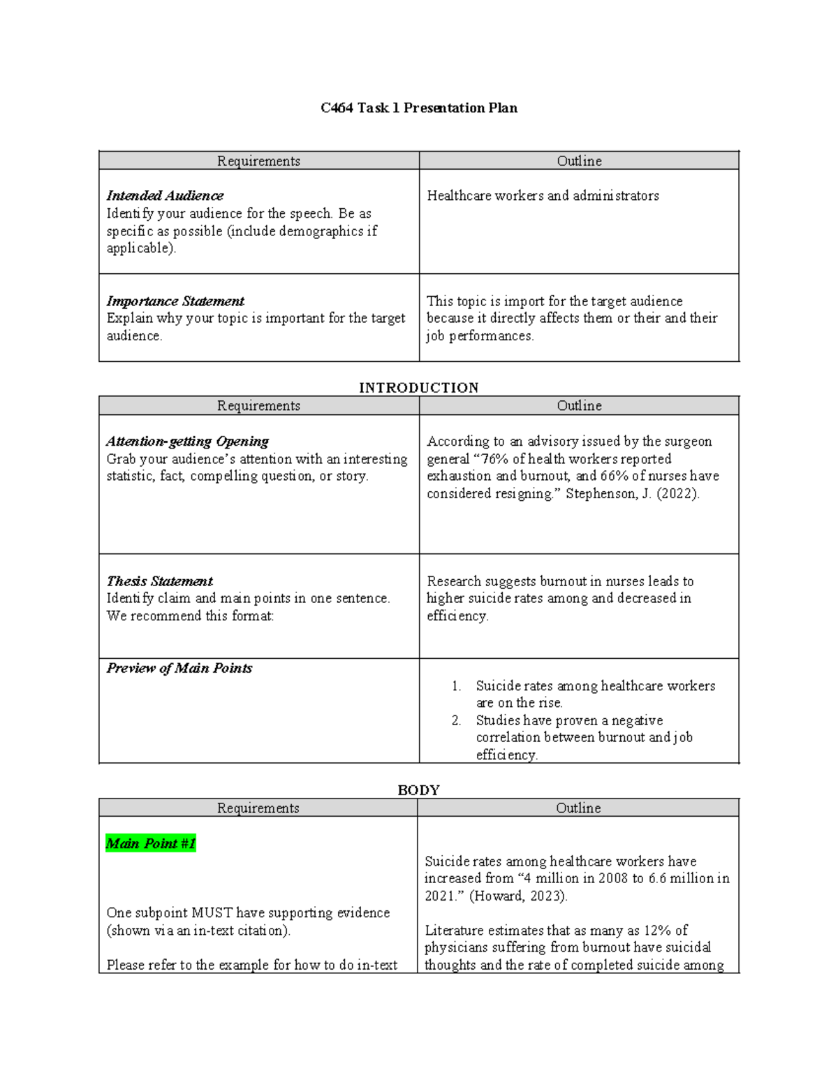 C464 Presentation Plan - C464 Task 1 Presentation Plan Requirements ...