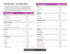 Unit 1 igcse business past papers - Unit 1 Understanding Business ...