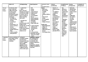 National Inpatient Medication Chart (NIMC) - Cut off section Date ...