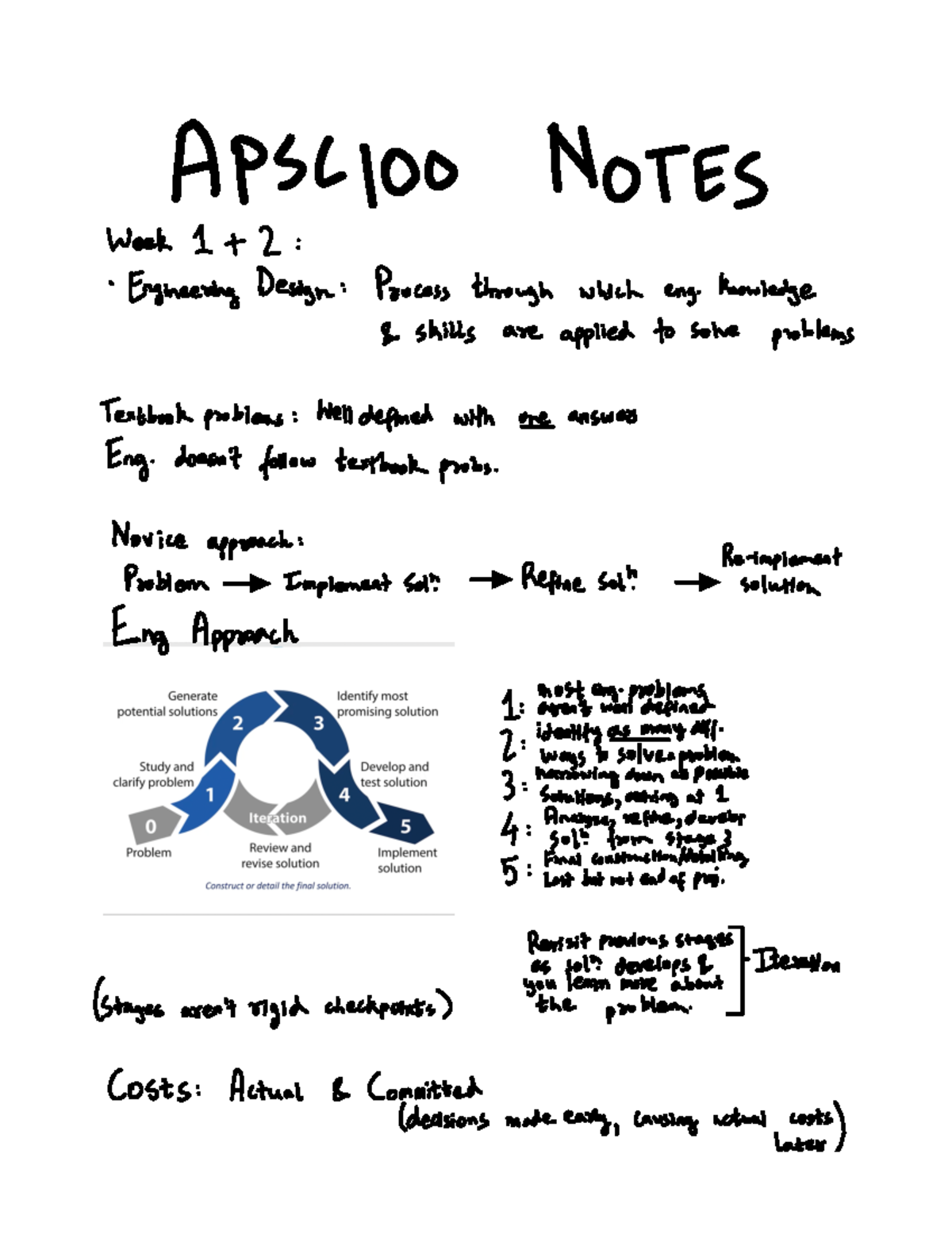 APSC100 Notes - Ap 5400 NOTES Week 1 Engineering Design Process through ...