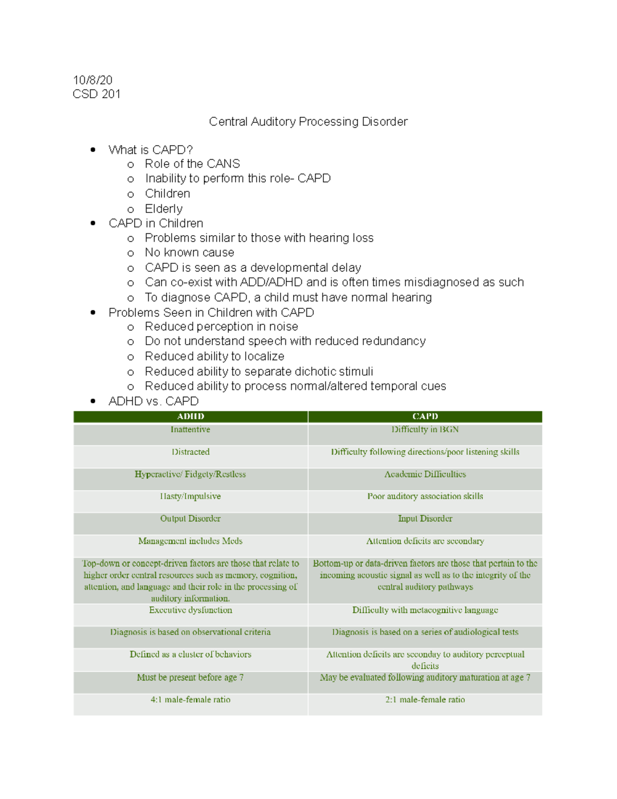 Lecture 11 CAPD - final exam notes - 10/8/ CSD 201 Central Auditory ...