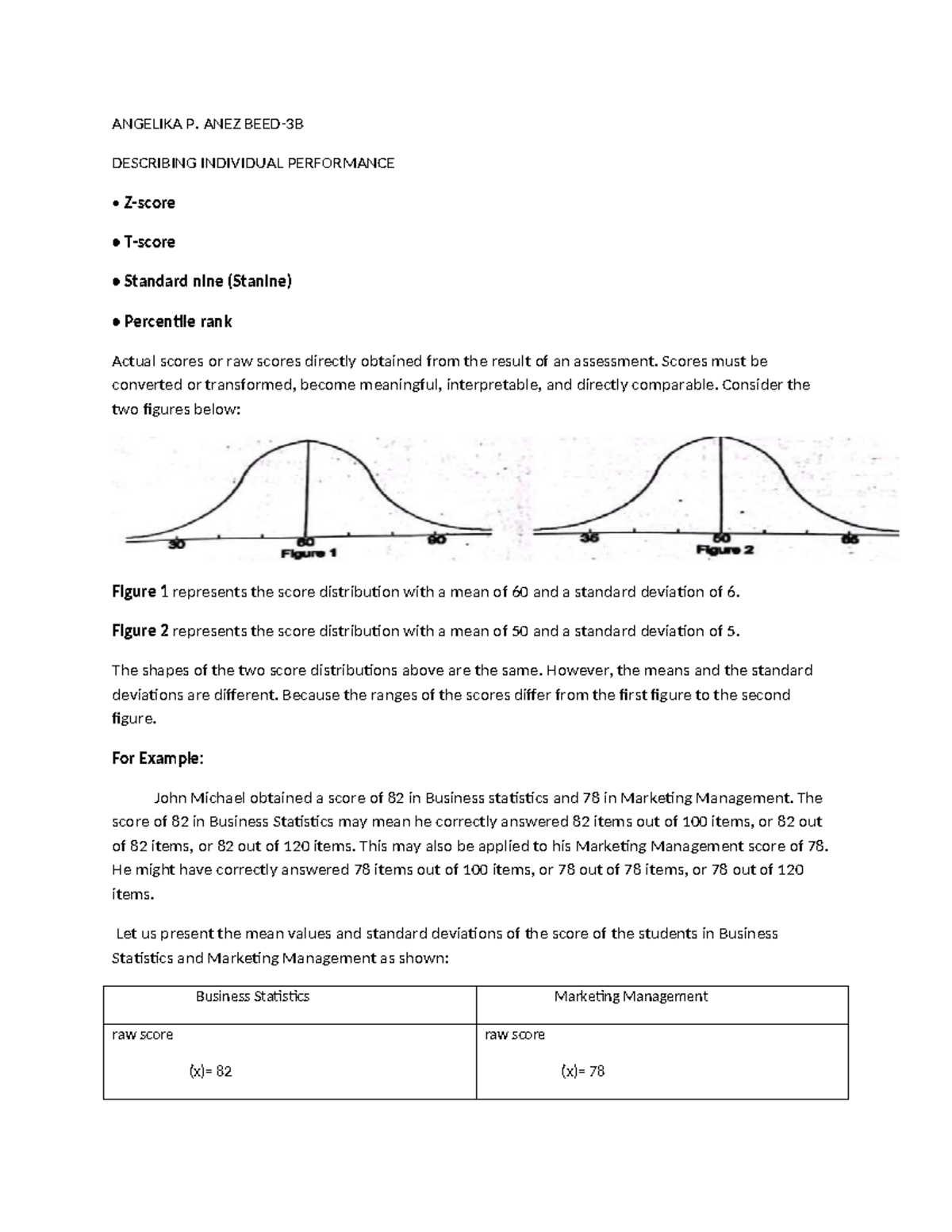Describing INDI WPS Office - ANGELIKA P. ANEZ BEED-3B DESCRIBING ...