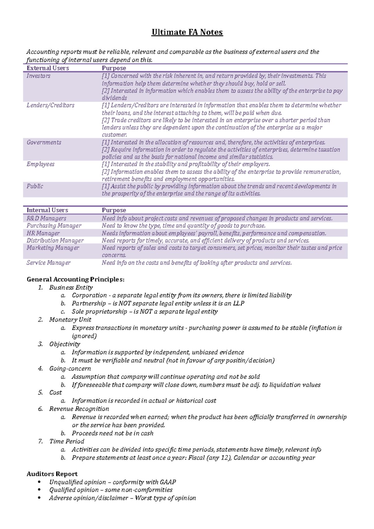 Ultimate FA Notes - Ultimate FA Notes Accounting reports must be ...