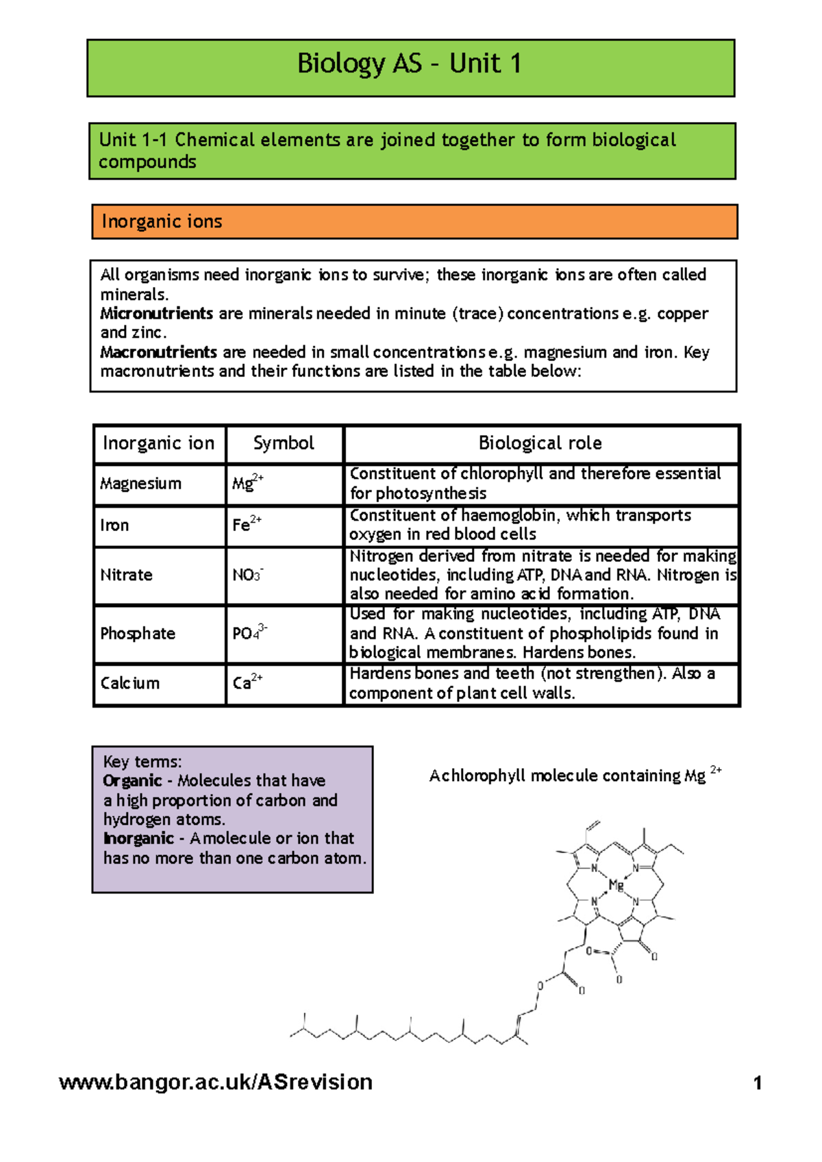 WJEC BIO UNIT 1 AND 2 - tssssss - Inorganic ion Symbol Biological role ...