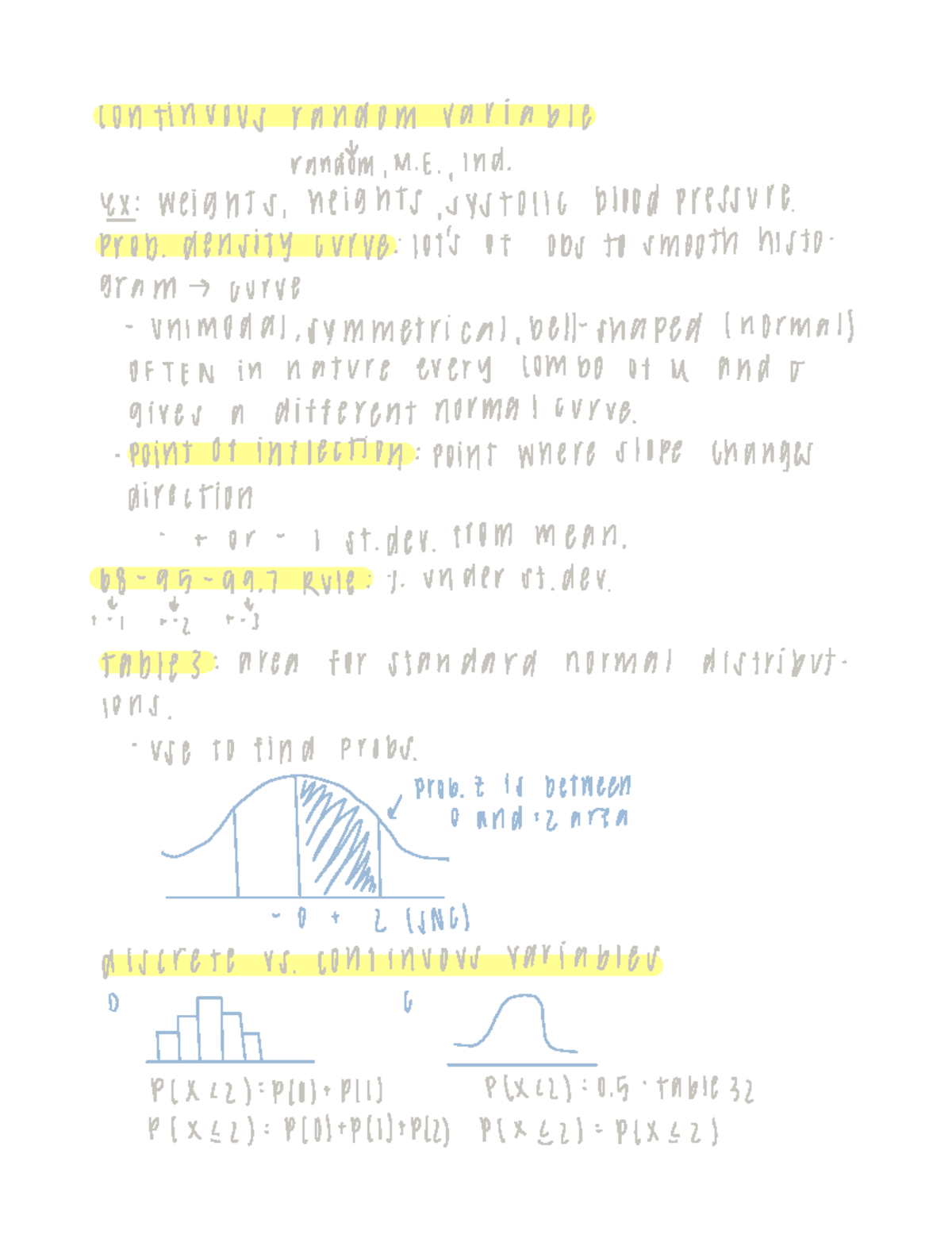 Module 6 - Lecture notes. - continuous random variable random M Ind Ux ...