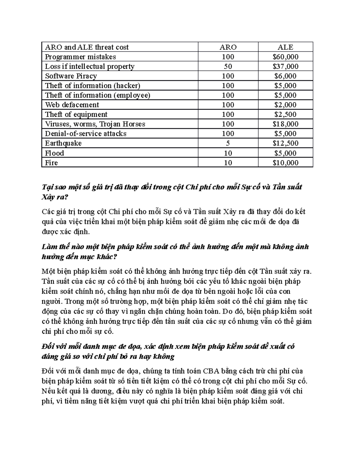 Bài 5-tính CBA - AAA - ARO and ALE threat cost ARO ALE Programmer ...