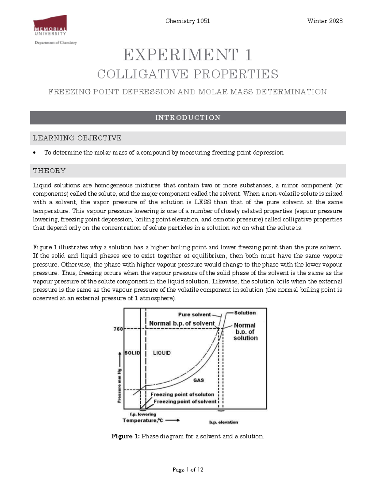 Colligative Properties Chart