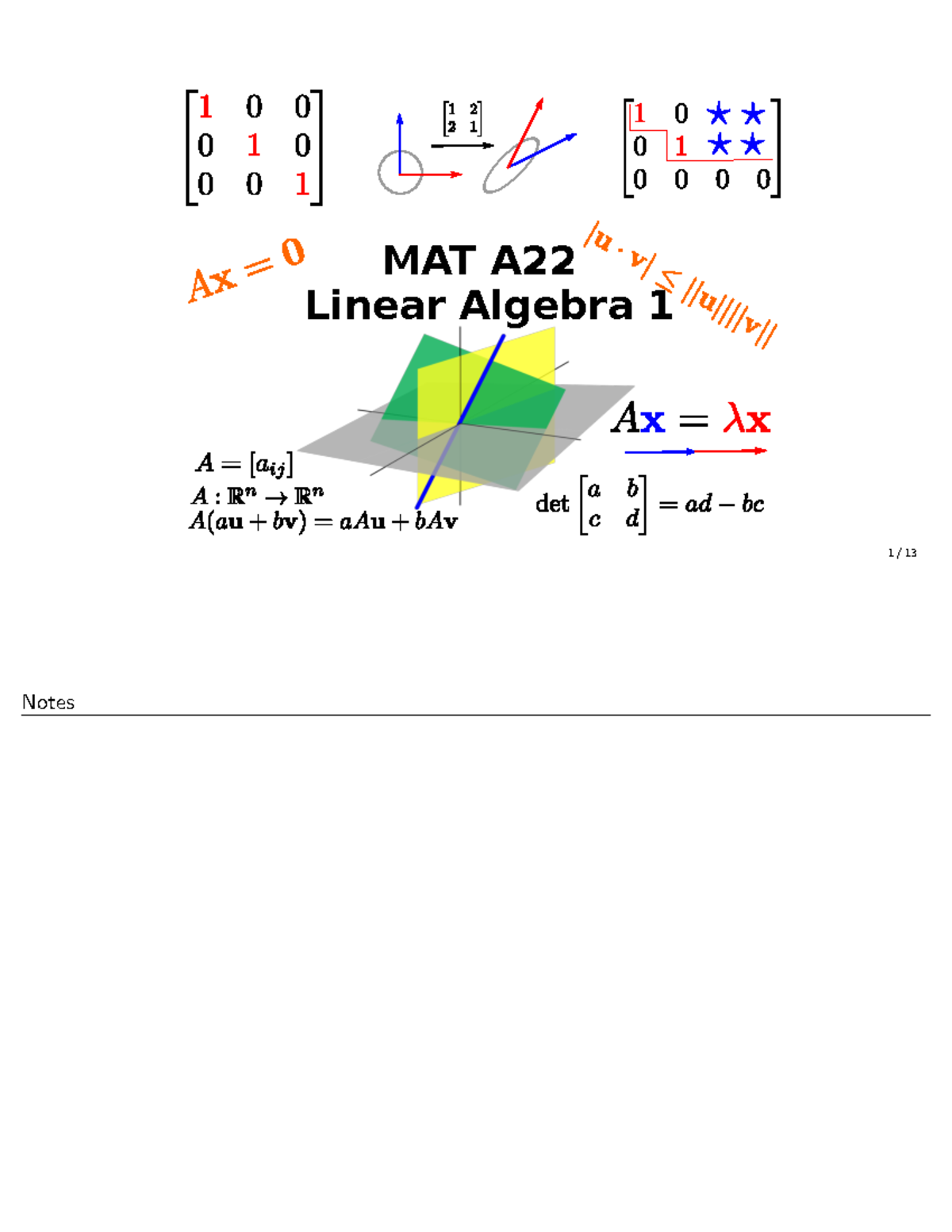 Mat a22 tutorial activity week 5 handout - MAT A Linear Algebra - 1 ...