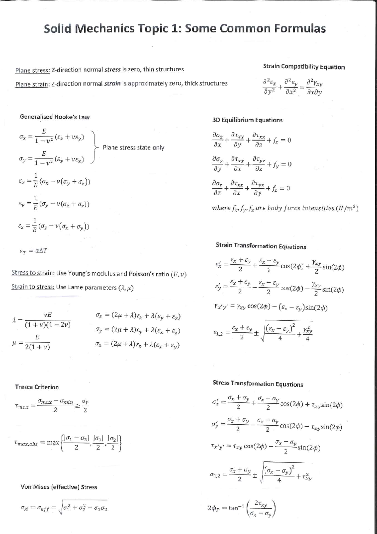 Topic 1 Common Formulas - Solid Mechanics Topic 1: Some Common Formulas ...