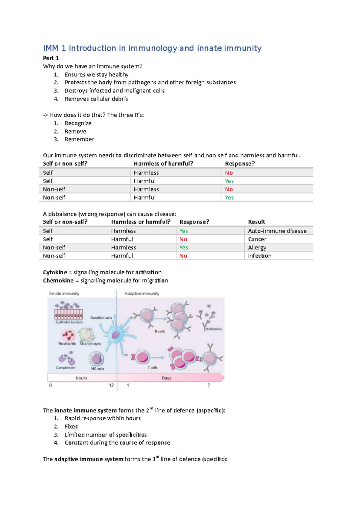 Aantekeningen IMM1 - introduction in immunology and innate immunity ...