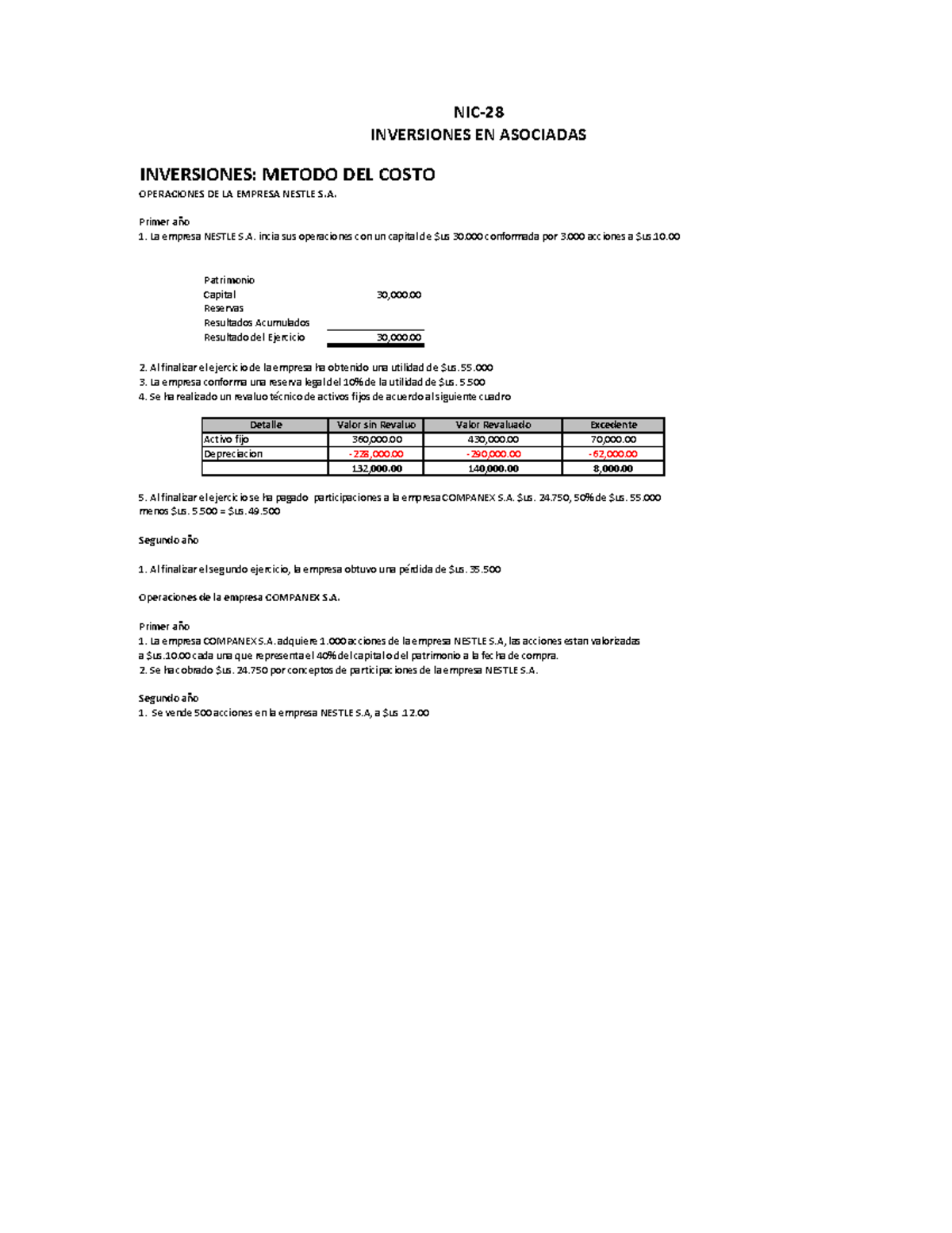 NIC-28 Ejercicio 2 ...