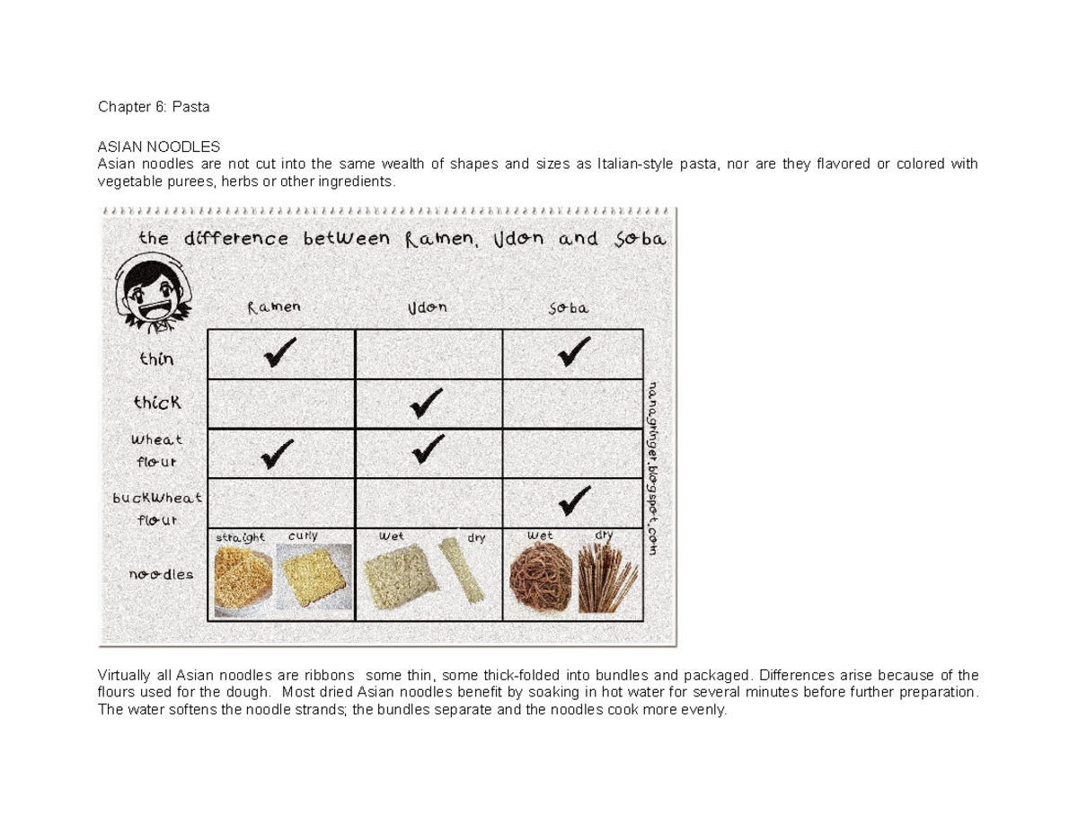 Chapter 6 Lecture Notes Part 2 - Chapter 6: Pasta ASIAN NOODLES Asian ...