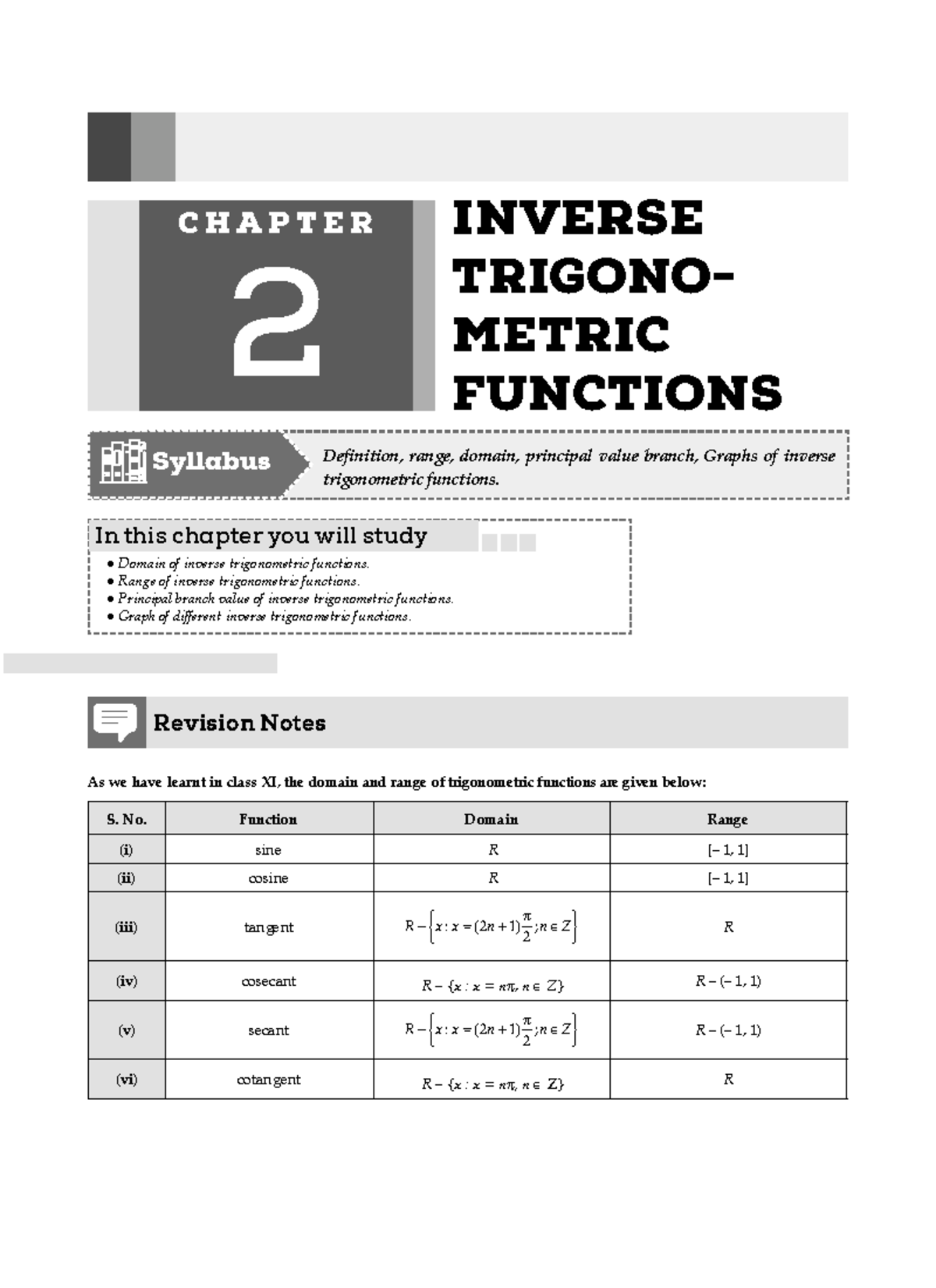 2 Inverse Trigonometric Functions Inverse Trigono Metric Functions Definition Range Domain