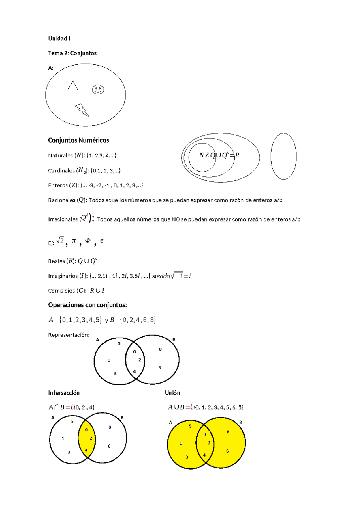Unidad I, tema 2 conjuntos propiedades ejemplos - Unidad I Tema 2: Conjuntos A: Conjuntos ...