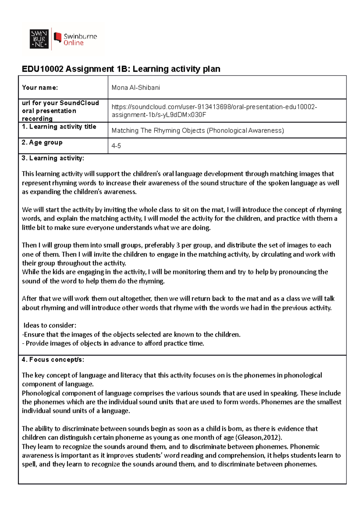 Edu10002-assignment-1b-learning-activity-plan-template (1) (2) (1) - EDU10002 Assignment 1B ...