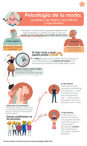 AUDACES 7 MANUAL DE TRAZO - SEMANA 1: INTRODUCCION AUDACES PATRONES Es ...