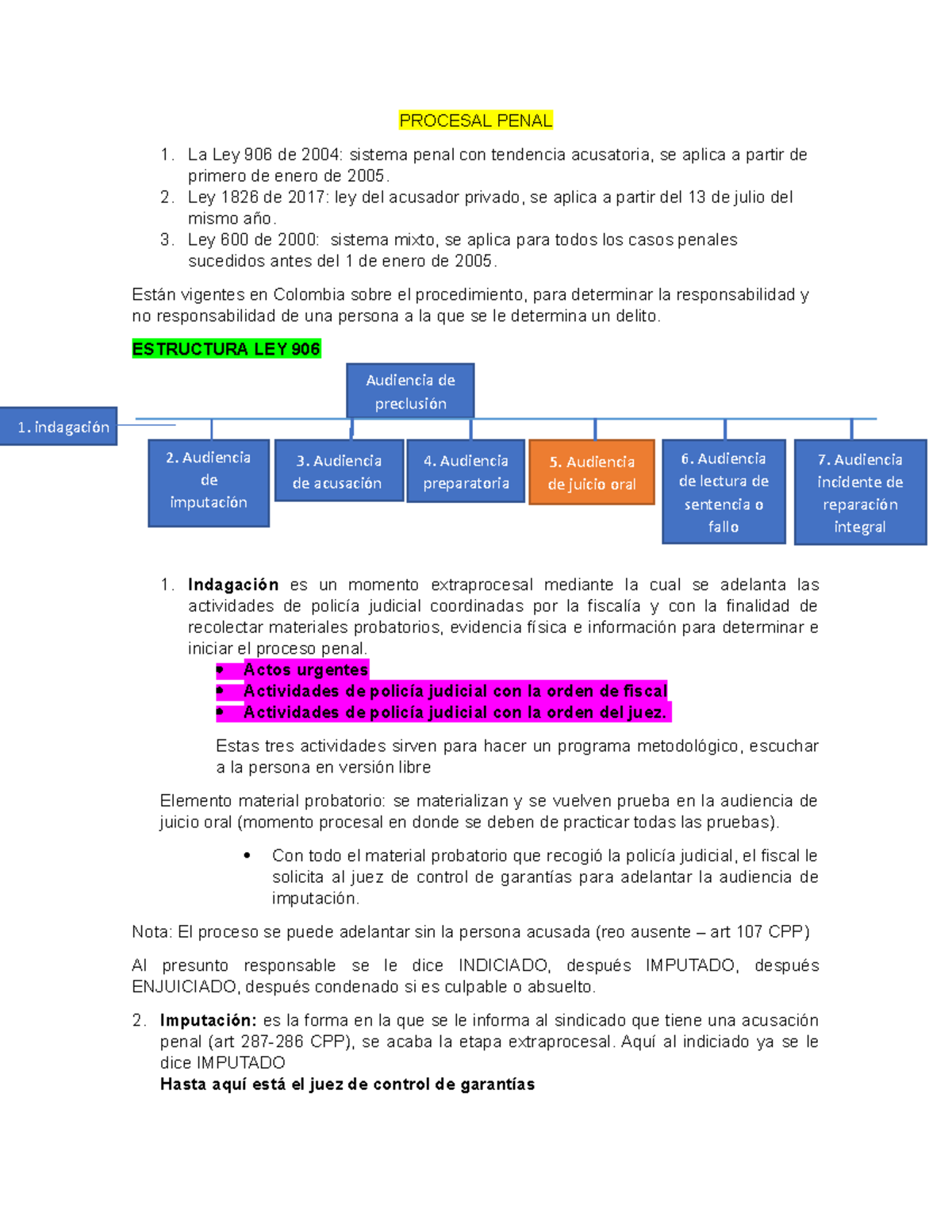 Procesal Penal y codigo general del proceso - PROCESAL PENAL La Ley 906 ...