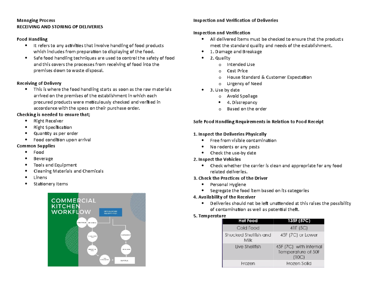Riskman - Reviewer for Risk Management - Managing Process RECEIVING AND ...