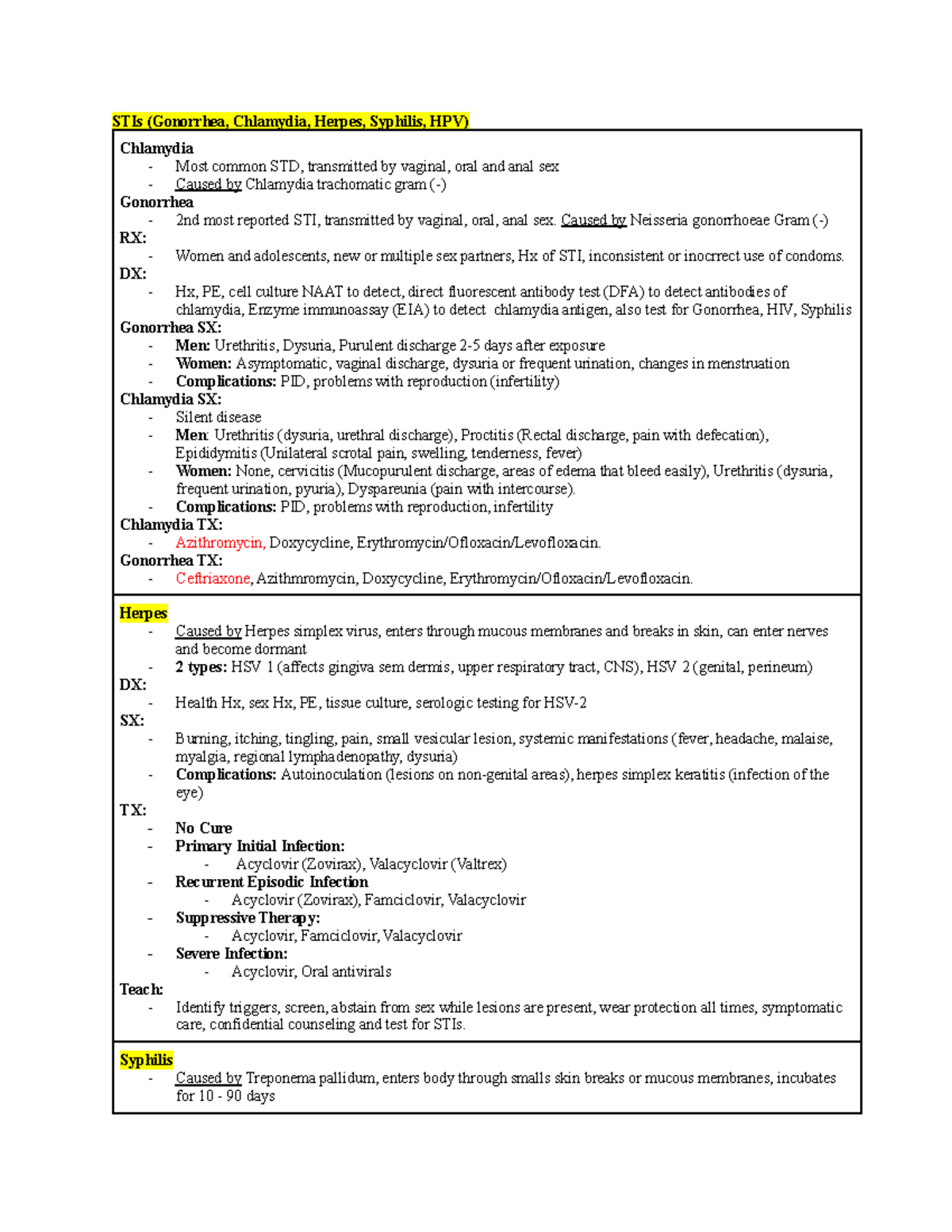 Final EXAM Study Guide - STIs (Gonorrhea, Chlamydia, Herpes, Syphilis ...