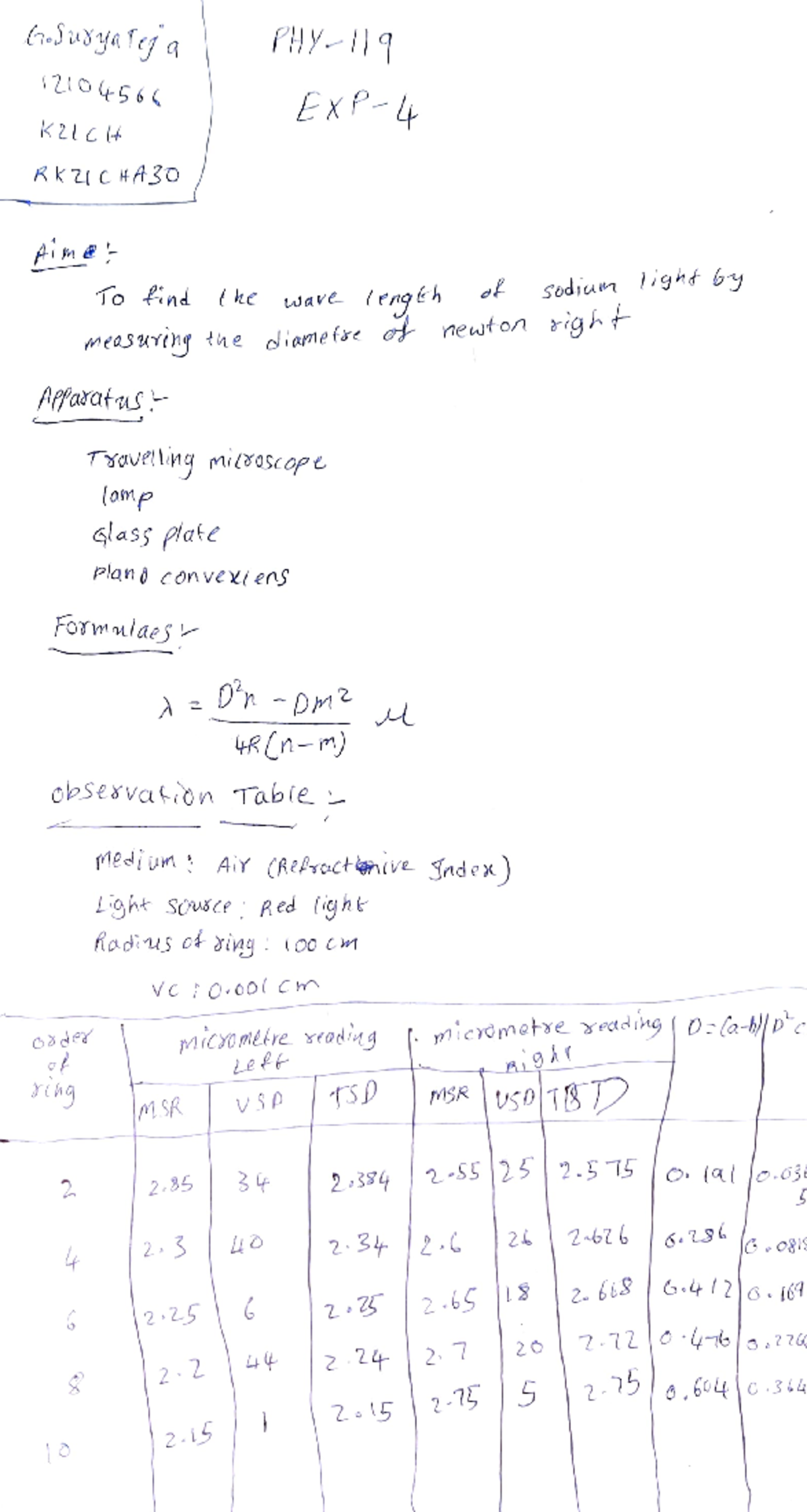 Phy exp 4 - Practical assignment - tn-Susyafea FHy- 26 456 ExP- K2lc RkICtA Aime To find (he ...