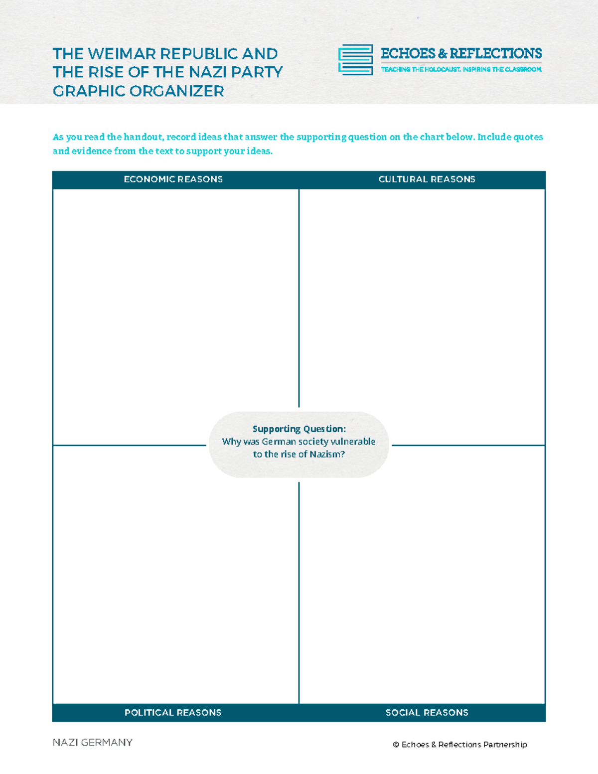 Weimar Republic Rise Nazi Party Graphic Organizer - NAZI GERMANY ...