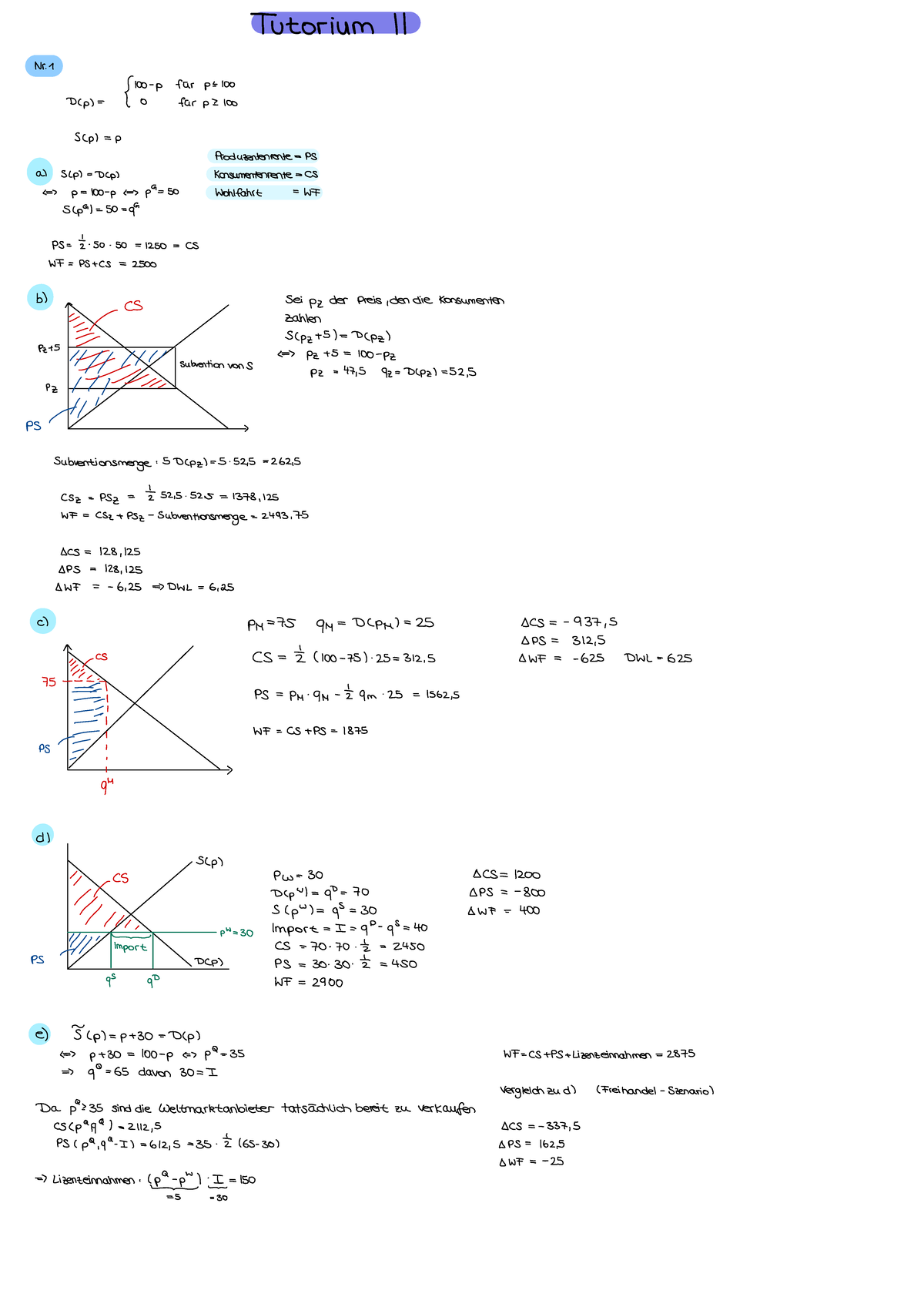 Mikro A Tut. 11 - Lösung Tut. 11 - Warning: Error during font loading: XMLHttpRequest is not ...