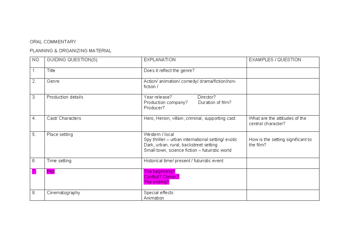 ORAL Commentary Important Elements - ORAL COMMENTARY PLANNING ...