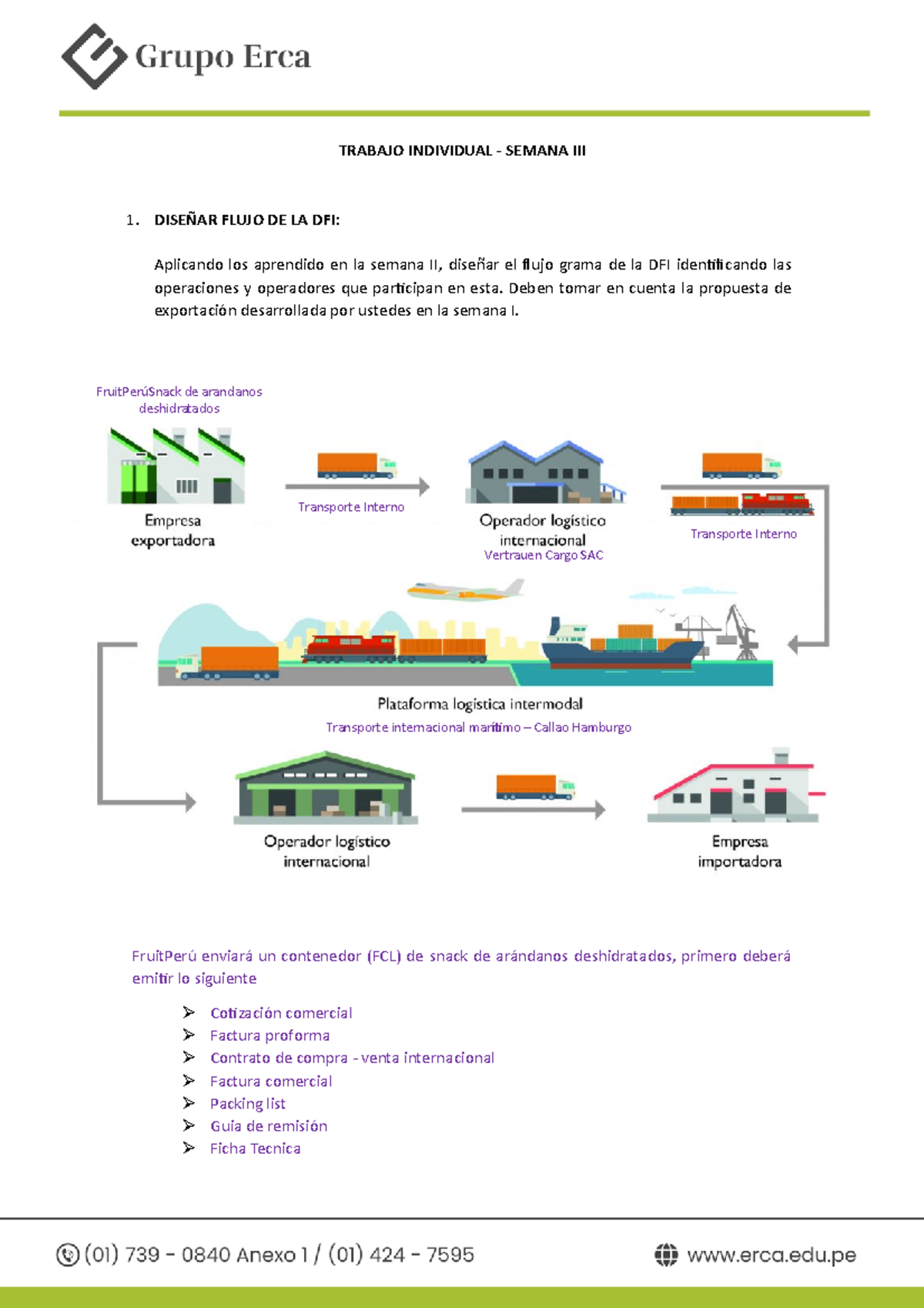 TI 03 - Diseñar flujo de la DFI - Administración y Negocios ...