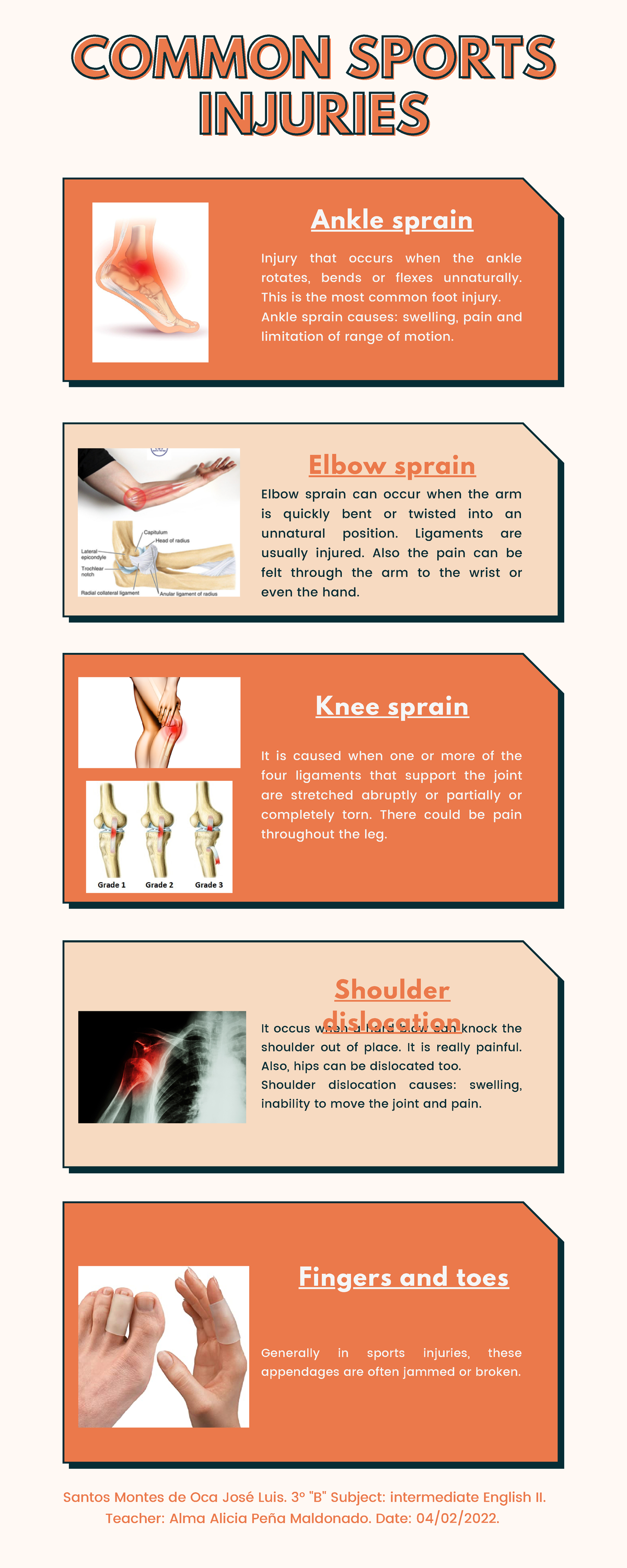 Common Sports Injuries and their symptoms. - COMMON SPORTSCOMMON SPORTS ...