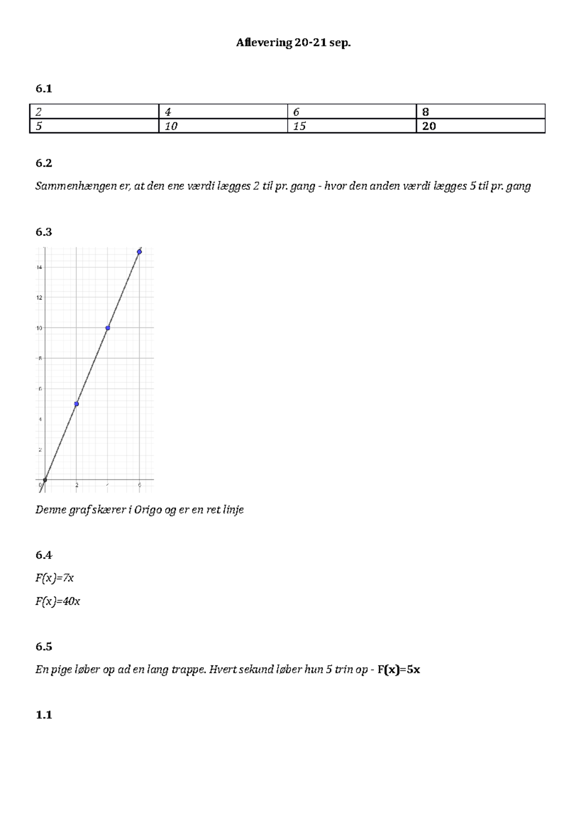 Aflevering 20 - problemregning - Aflevering 20-21 sep. 6. 2 4 6 8 5 10 15 20 6. Sammenhængen er ...