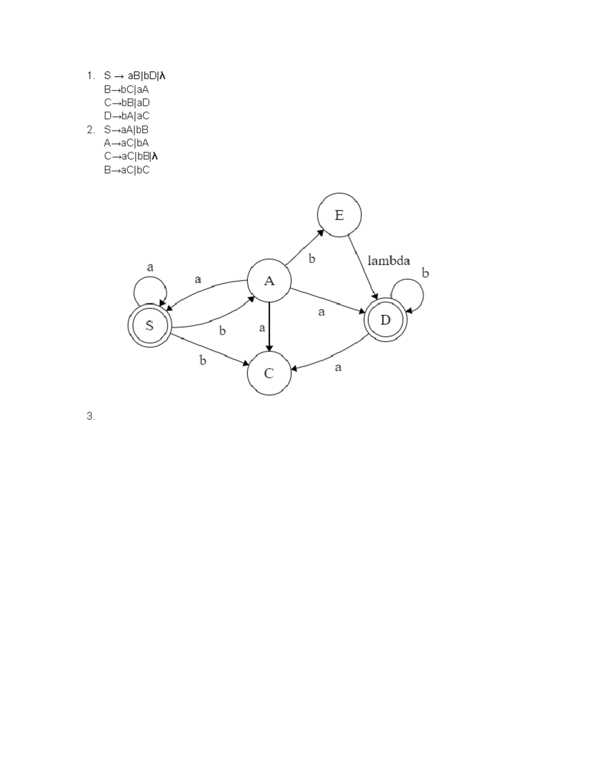 Hw9 Automata Theory Assignment 9 Cisc303 S → Abbdλ B→bcaa C→bbad D→baac S→aabb A→ac