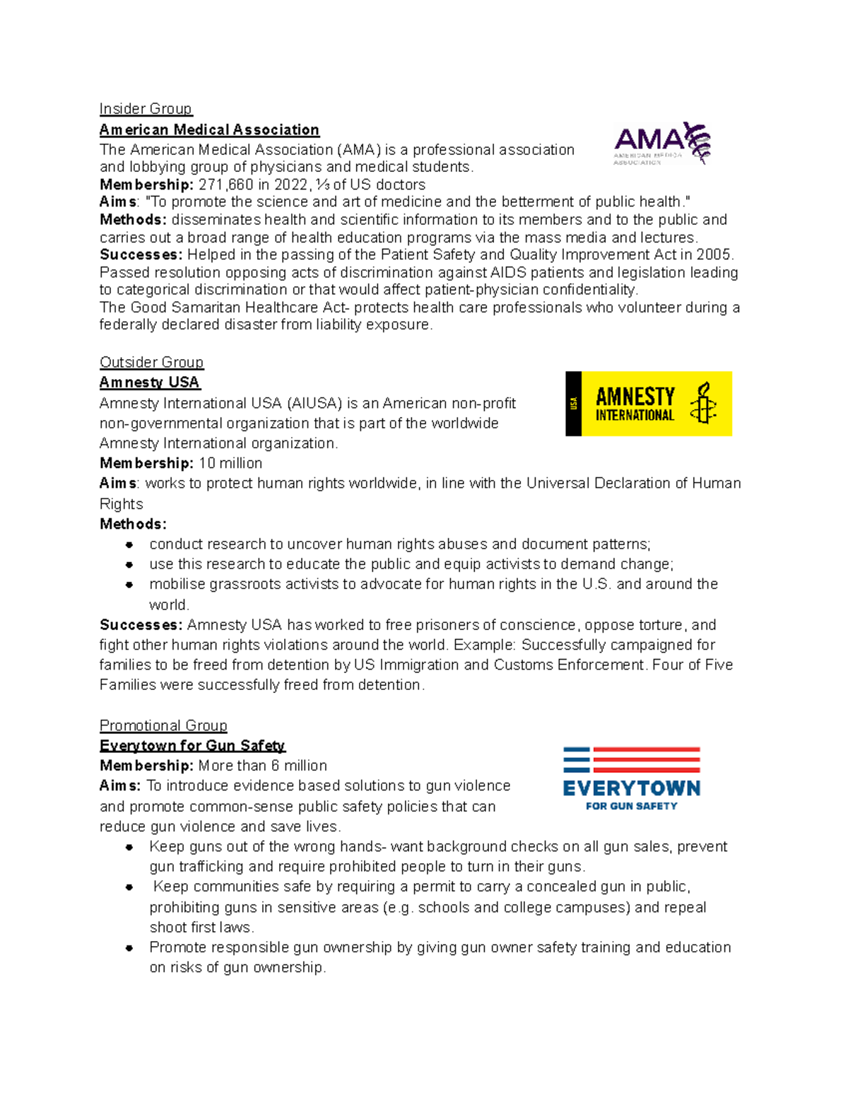 Types of US Pressure Groups - Insider Group American Medical ...