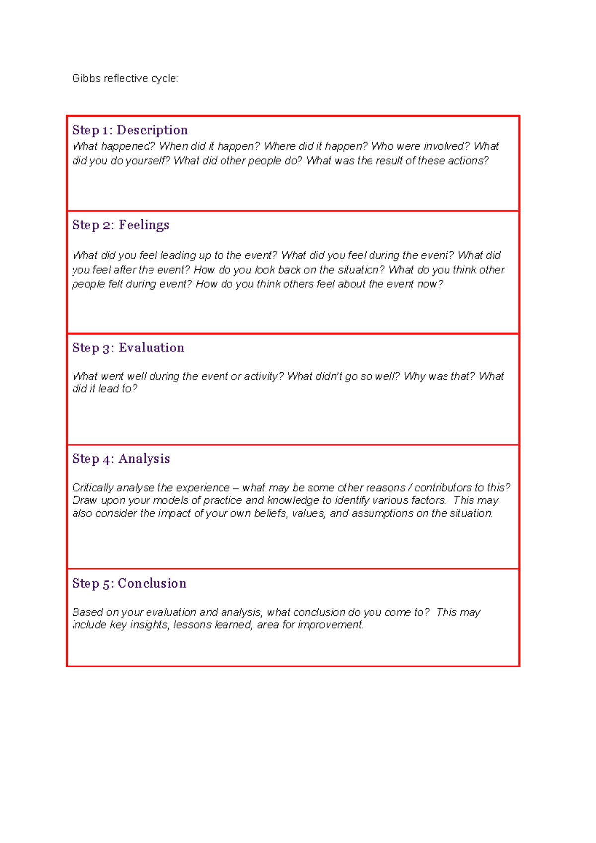 Week 8 Lecutre Notes Gibbs Reflective Cycle Step 1 Description What Happened When Did It