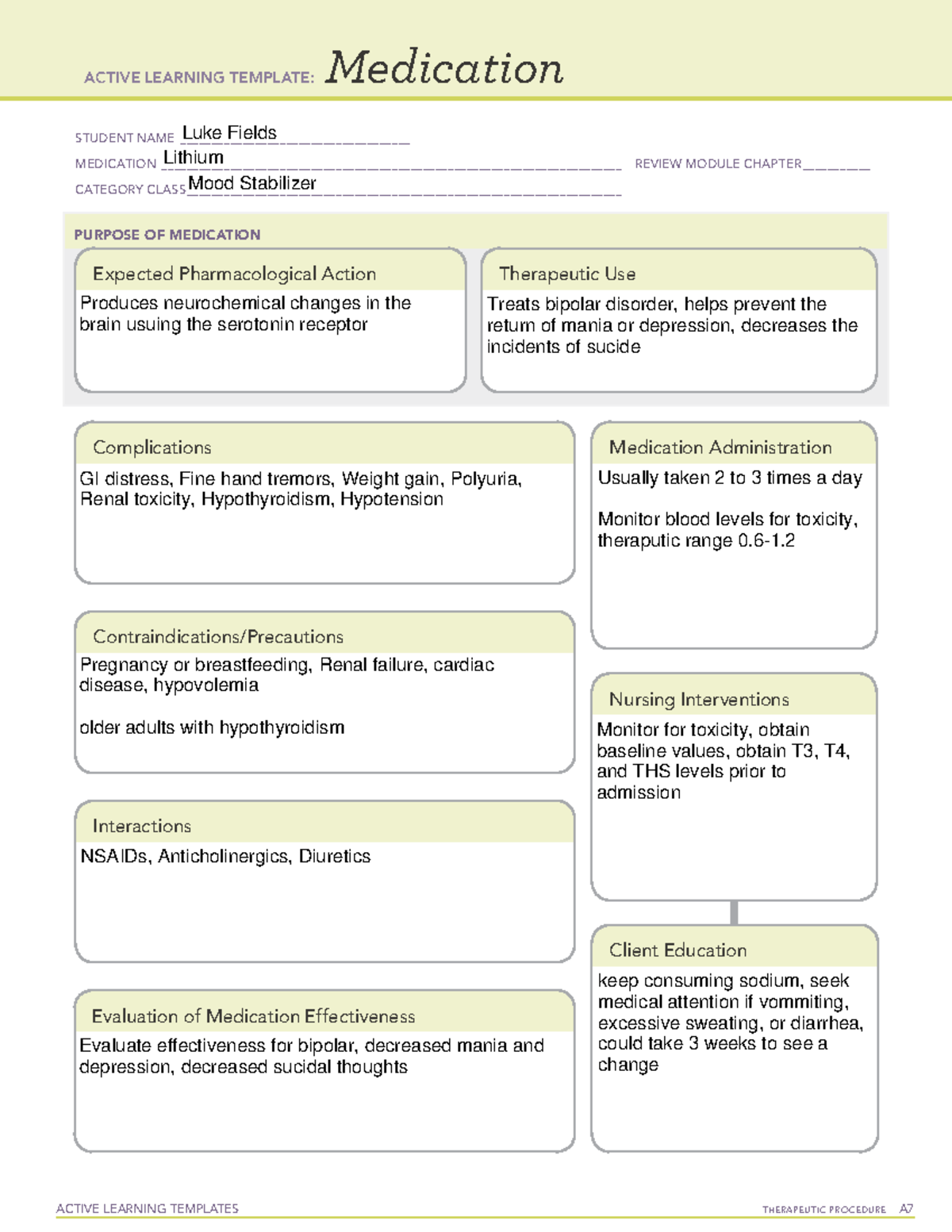 Active Learning Template medication (Lithium) - ACTIVE LEARNING ...