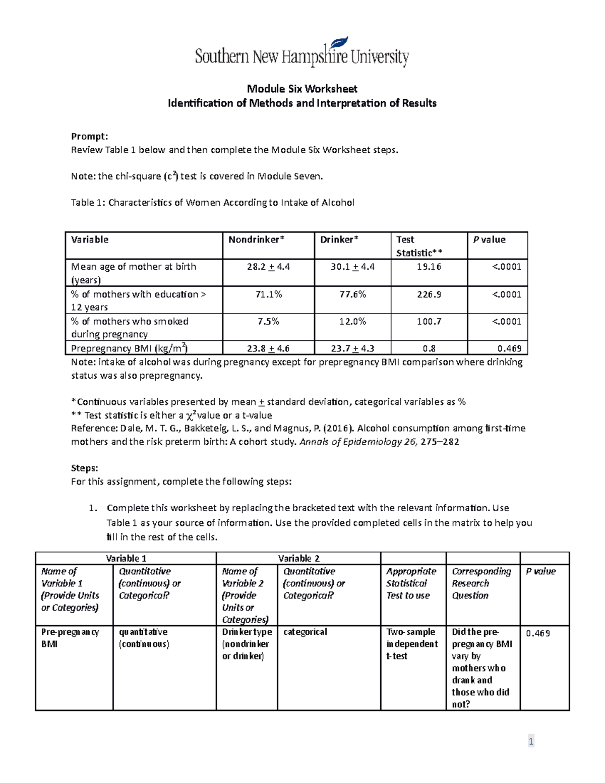 Identification of Methods and Interpretation of Results - Module Six ...