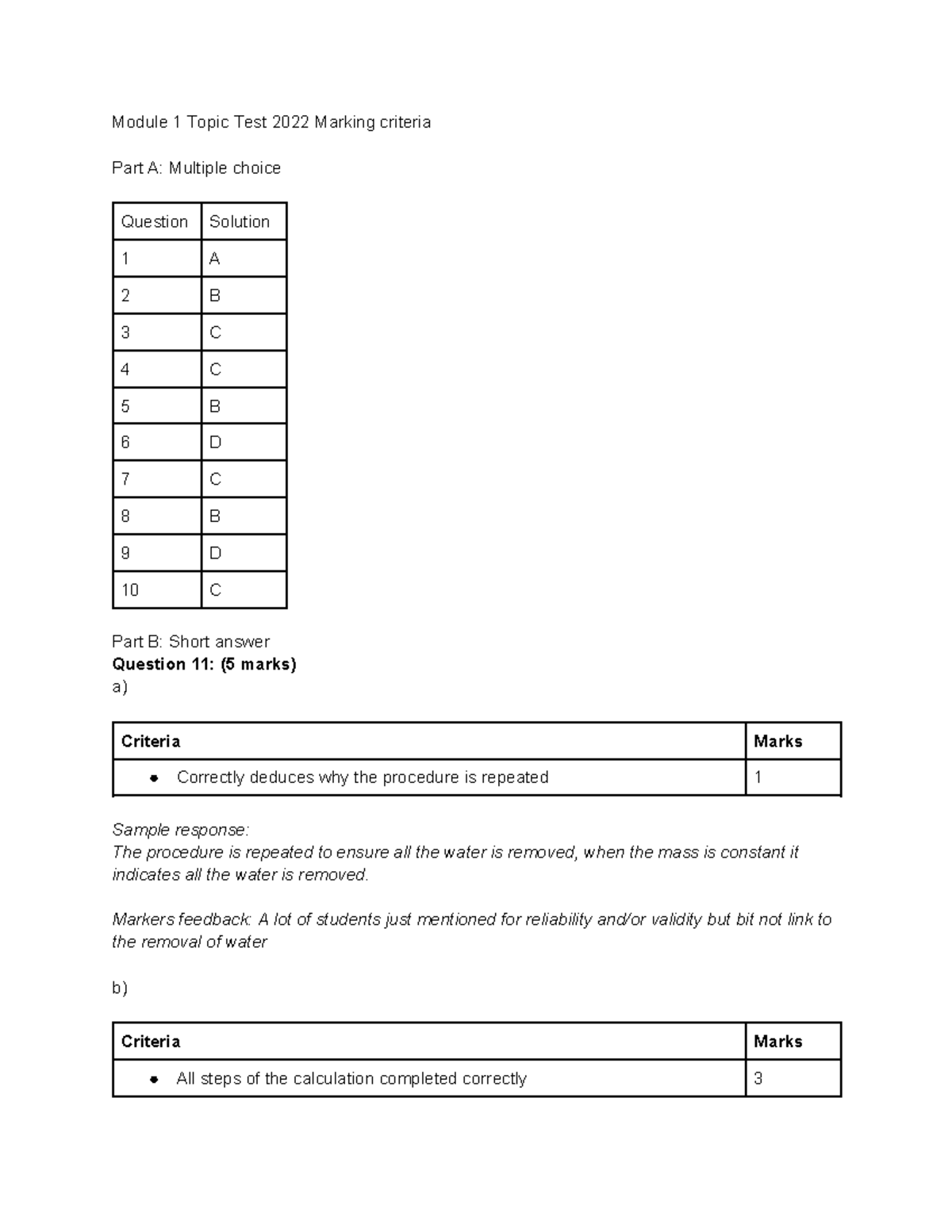 Module 1 Topic Test 2022 Marking criteria - Module 1 Topic Test 2022 ...
