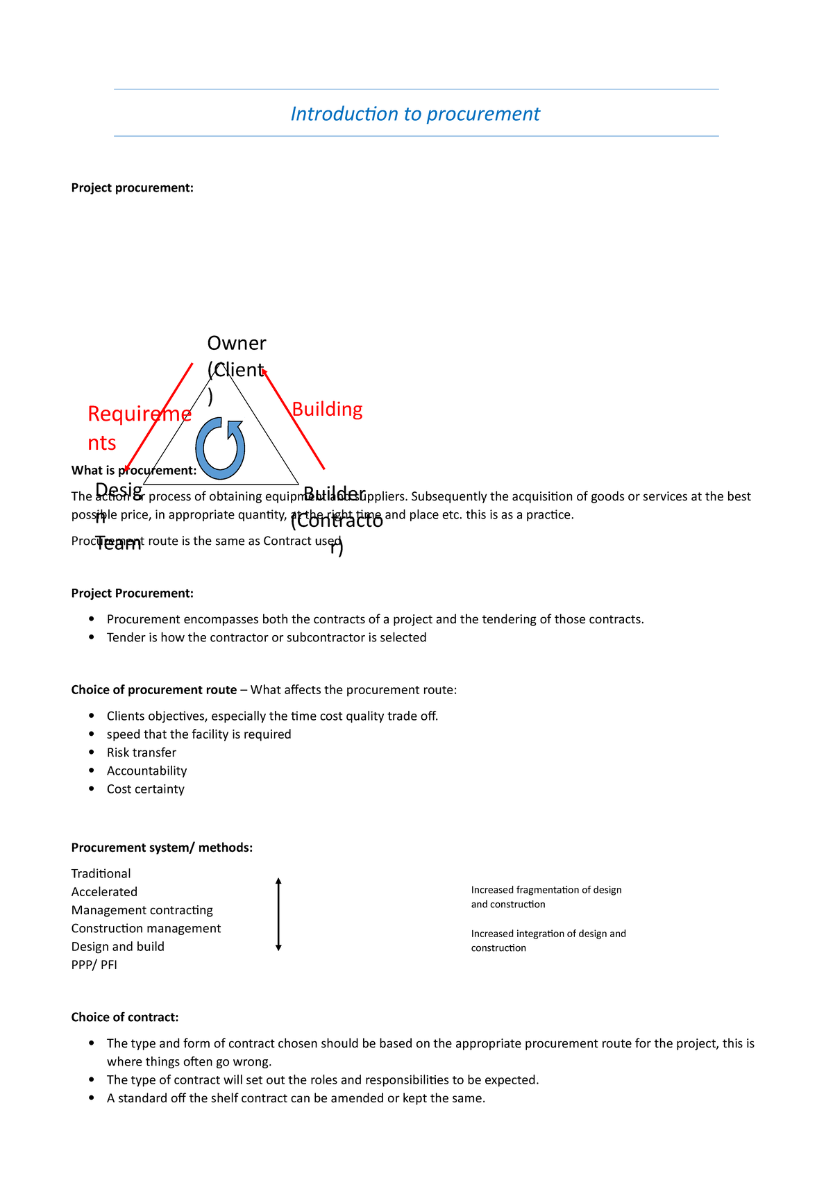Revision Poster 1 - Introduction to procurement Project procurement ...