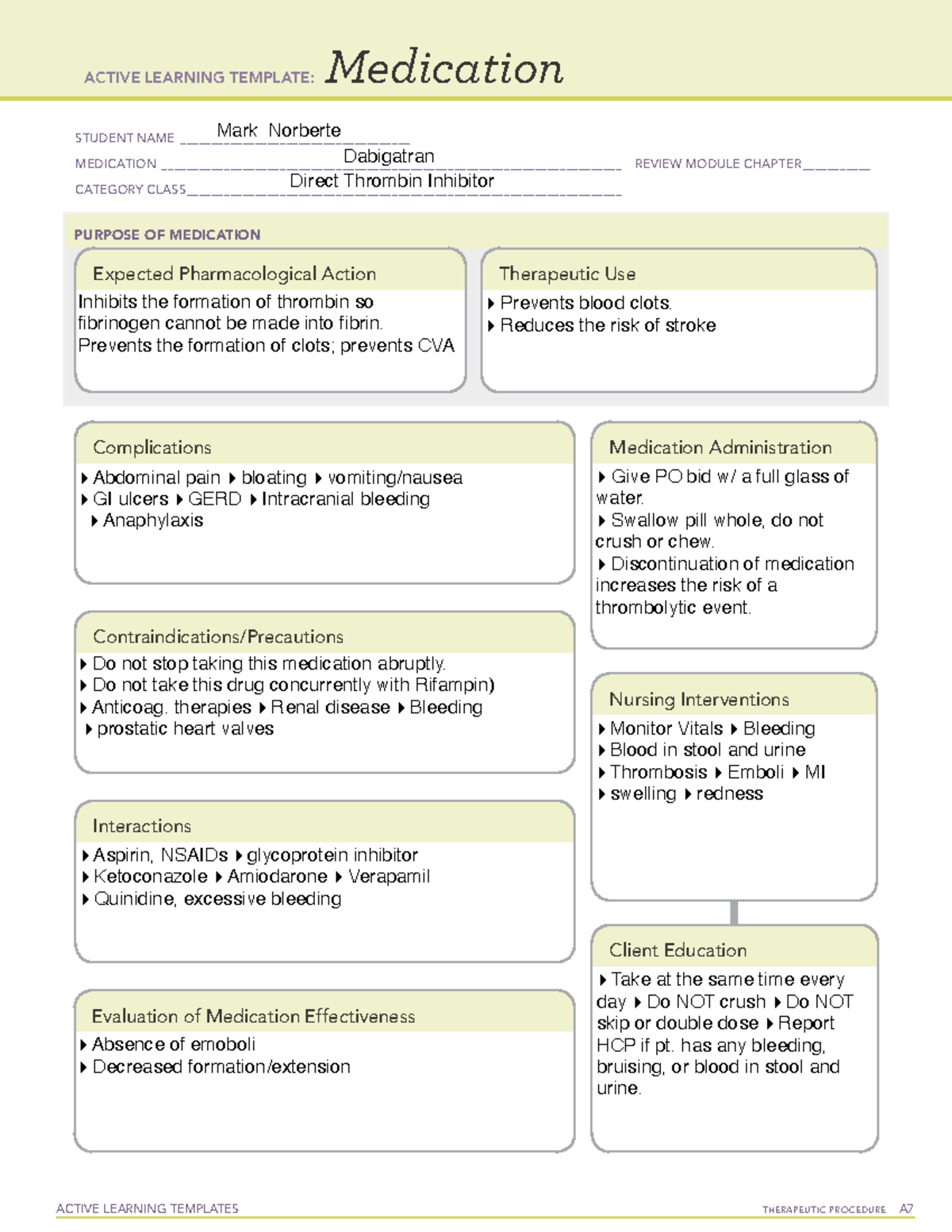 Dabigatran - ACTIVE LEARNING TEMPLATES THERAPEUTIC PROCEDURE A ...