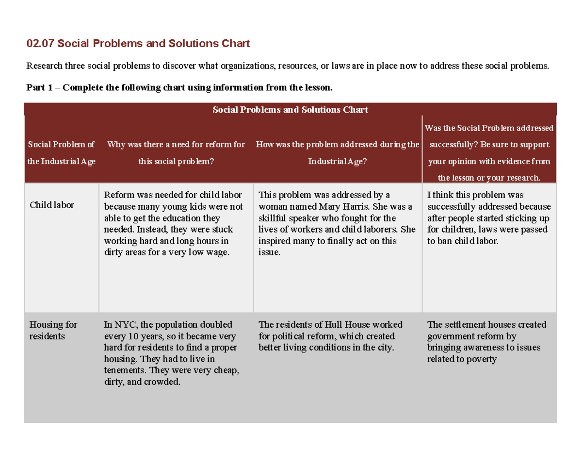 207 Assignment Template - 02 Social Problems and Solutions Chart ...