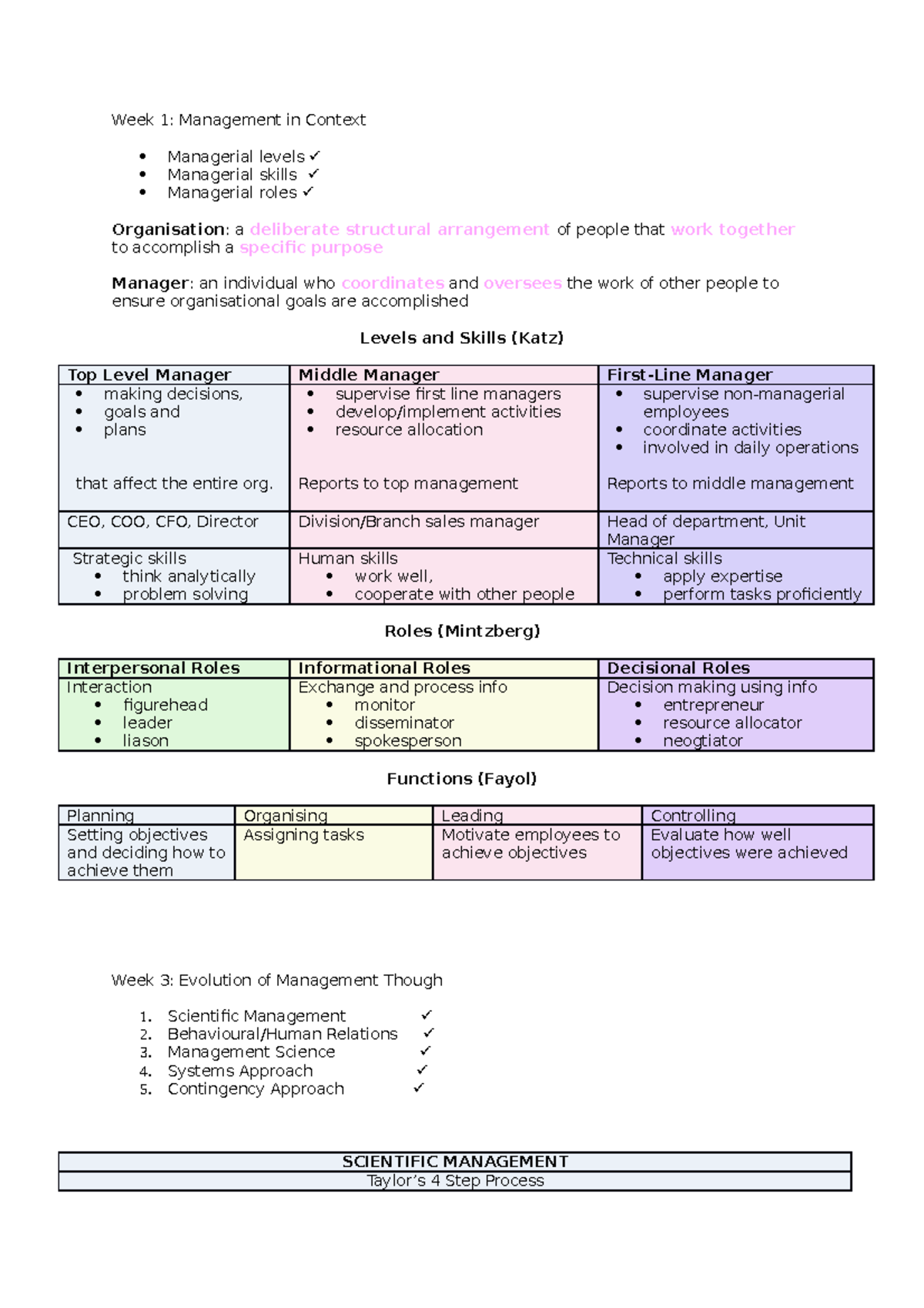 Management Exam Notes - Sarah - Week 1: Management in Context ...
